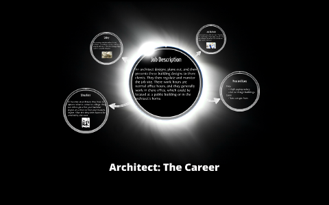Architect by Andrew Stemen on Prezi