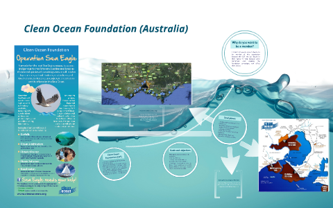 Clean Ocean Foundation (Australia) by Noëlie Michard on Prezi