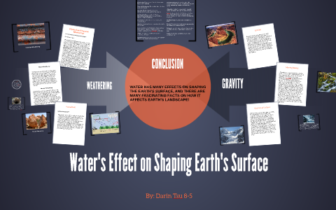 Water's Effect on Shaping Earth's Surface by Darin Tsu on Prezi