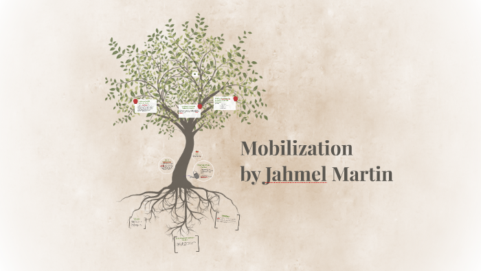 Normal Life -Dean Spade by Jahmel Martin on Prezi