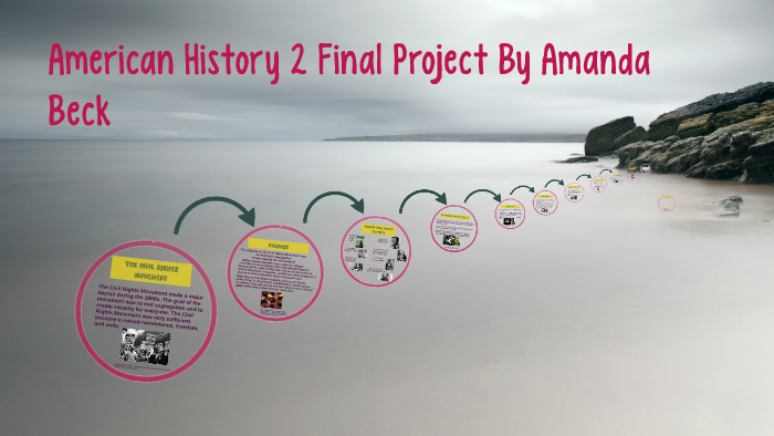 American History 2 Final Project by Amanda Beck on Prezi