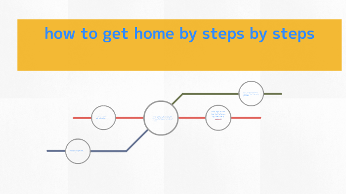how to get home by steps by steps by Martez Means on Prezi