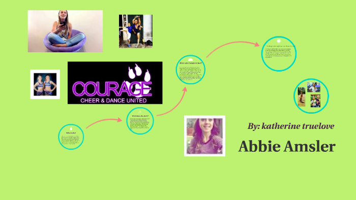 Abbie Amsler by katheirne truelove on Prezi