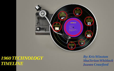 1960 TECHNOLOGY TIMELINE by ShaTerion Whitlock on Prezi