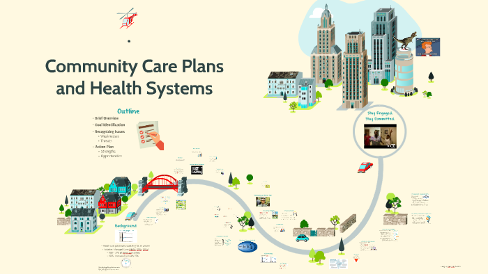 Community Care Plans and Health Systems by Stephen Patin on Prezi