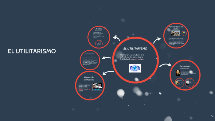 EL UTILITARISMO by daniel castro on Prezi