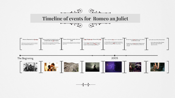 Romeo and Juliet Timeline by Joshua Pearce on Prezi