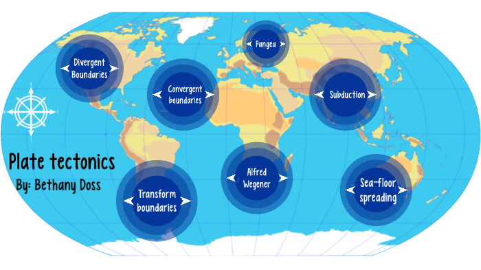 Plate Tectonics by Bethany Doss on Prezi