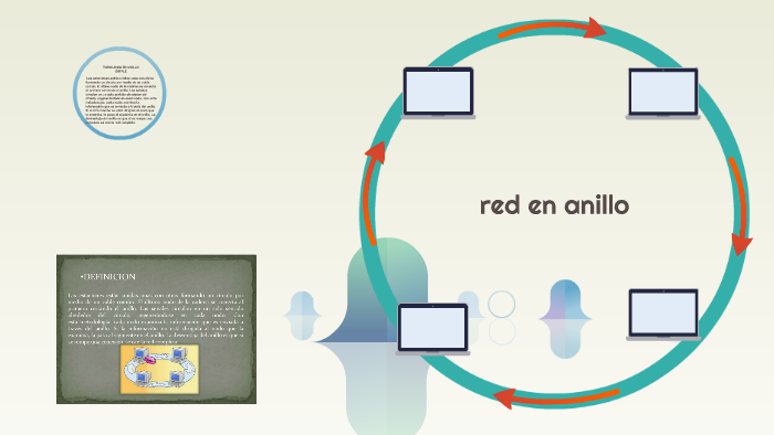 TOPOLOGIA EN ANILLO SIMPLE by Duvan Cruz on Prezi