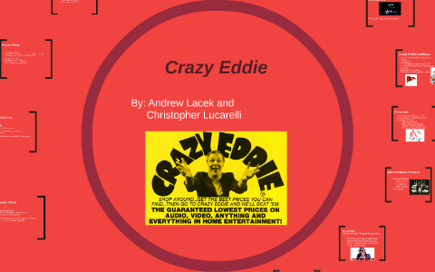 Sam Antar worked with auditors by chris lucarelli on Prezi