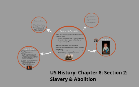 US History: Chapter 8: Section 2: Slavery & Abolition by Mike Jones on ...
