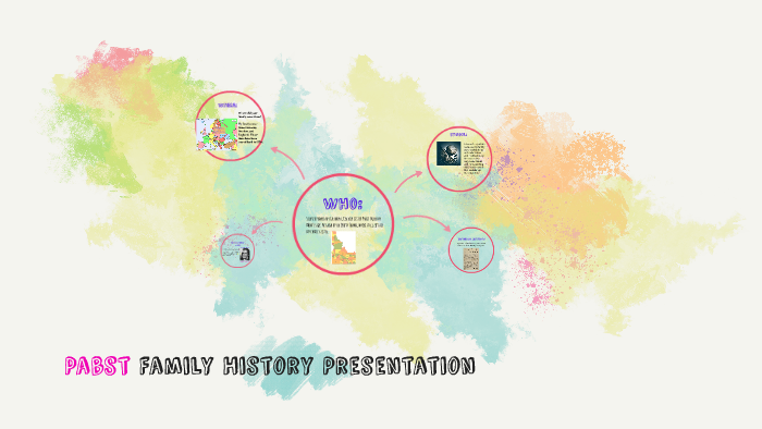 Pabst Family History by J F on Prezi