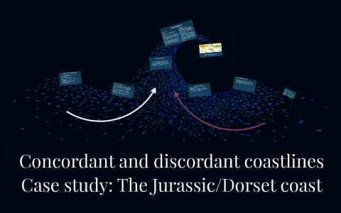 Concordant and discordant coastlines by Gus Taylor on Prezi