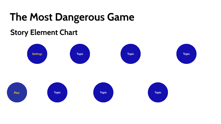 The Most Dangerous Game Story Elements Chart by LaMiya Coates-Allens on ...