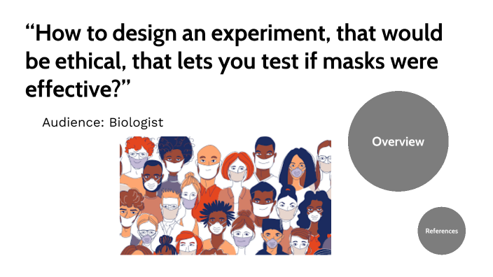 Design Ethical Mask Experiment by Kate Heimer on Prezi