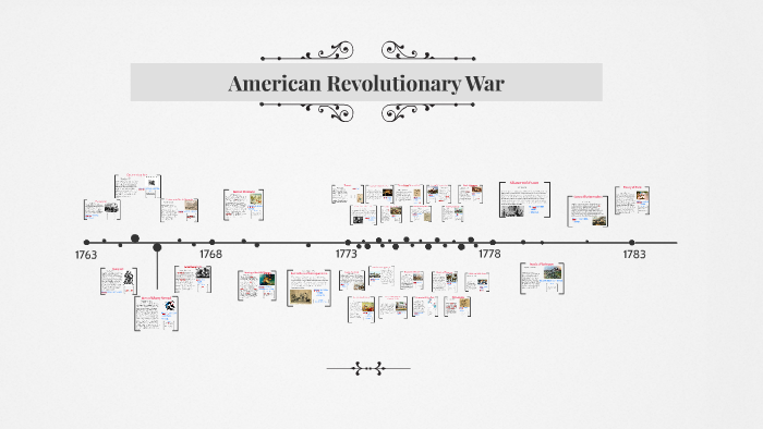 American Revolutionary War Timeline by Niamiah Jefferson on Prezi