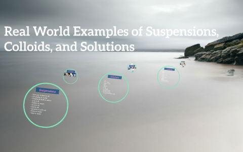 Suspensions Examples