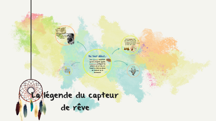 La légende du capteur de rêve by Valérie Beaudet on Prezi