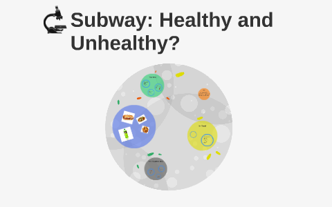 Subway: Healthy and Unhealthy? by Sam Romeharshan on Prezi