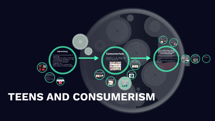 TEENS AND CONSUMERISM by on Prezi