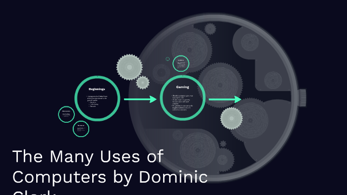 The Many Uses of Computers by Dominic Clark on Prezi