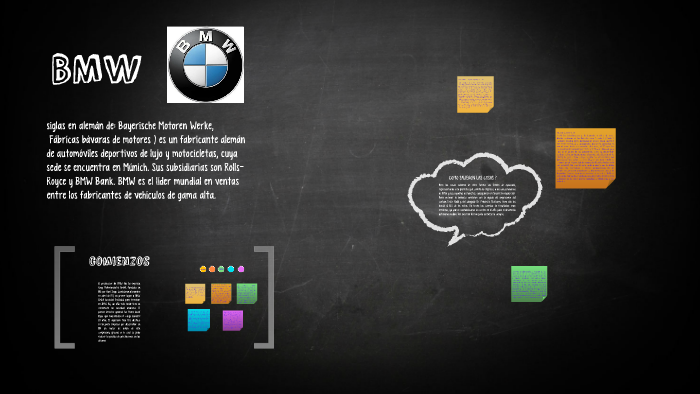 BMW by on Prezi
