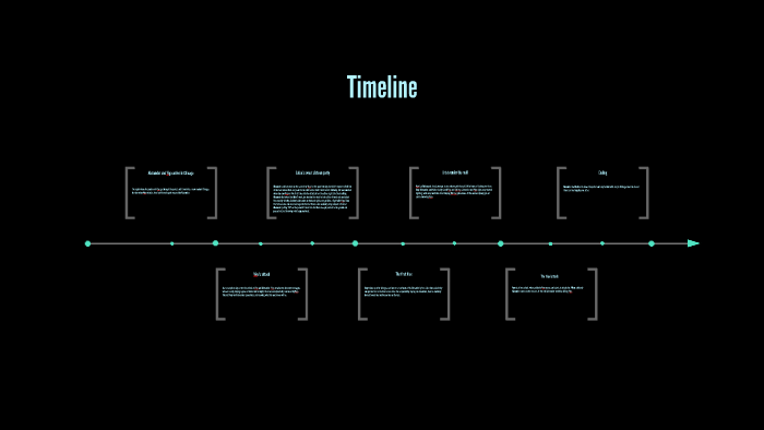 The Vampire Stalker: Timeline by sanaa a
