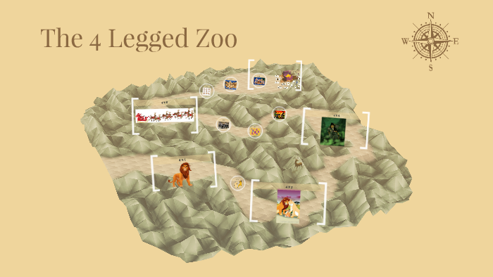 The 4 Legged Zoo by alayna barnes on Prezi
