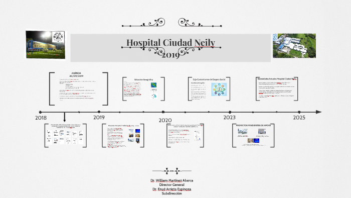 Presentación Dr. Mario Ruiz Cubillo- Gerente Medico CCSS 2019. by enue ...