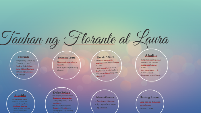 Tauhan by Ronalyn Gozun on Prezi