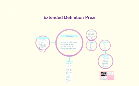 Extended Definition Prezi by Amanda Jay on Prezi