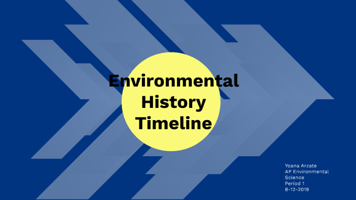 environmental history timeline by Yoana Arzate on Prezi