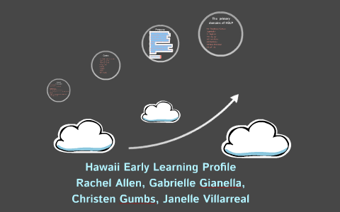 Hawaii Early Learning Profile by