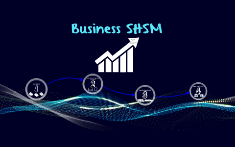 Business SHSM by Linda Wang on Prezi