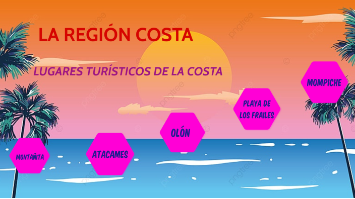 LA REGIÓN COSTA by Mia Ñacato on Prezi