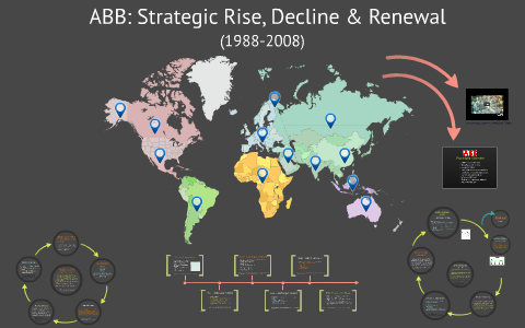ABB: Case Study by Jessica Rowe on Prezi