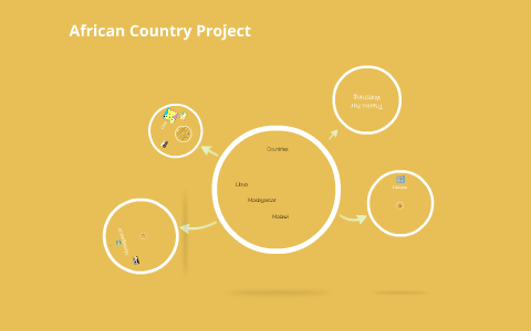 African Country Project by on Prezi