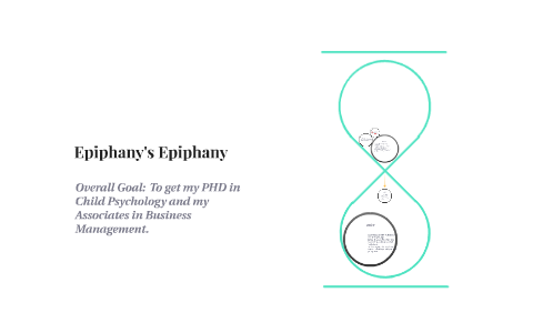 Epiphany's Epiphany by epiphany hightower on Prezi