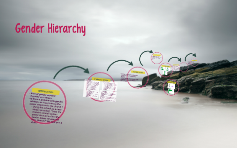 Gender Hierarchy by on Prezi