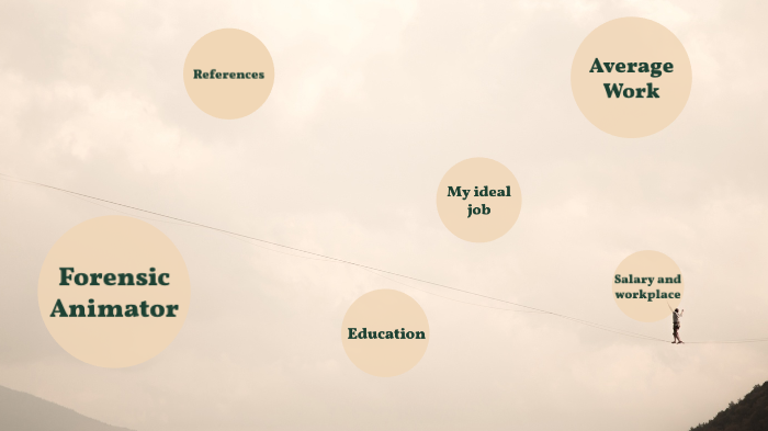 Forensic Animator Career by Tristian Holmes on Prezi