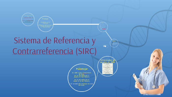 Sistema de Referencia y Contrarreferencia (SIRC) by Laura Garcia on Prezi