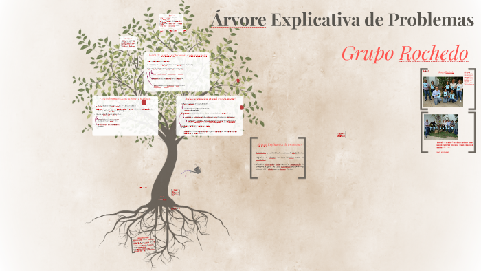 Árvore de Problemas by Fernanda Silva on Prezi