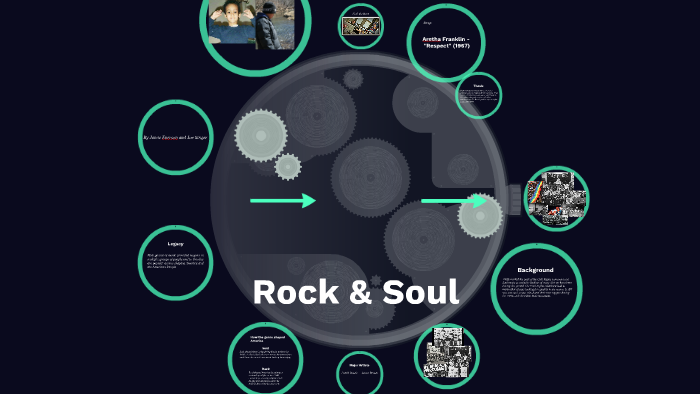 Rock and Soul Impact the World by Jamie Everson on Prezi