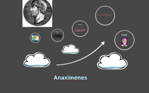 anaximenes by luna smit on Prezi