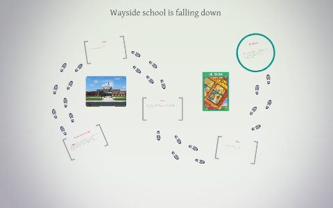 Wayside school is falling down by Hailey Norton on Prezi