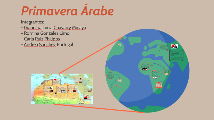 Primavera Árabe by Carla Ruiz on Prezi