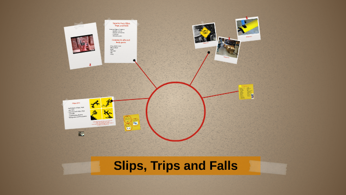 OSHA 10 hr - Slips, Trips and Falls by Haley Ball on Prezi