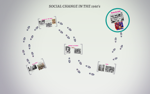 SOCIAL CHANE IN THE 1960's by Caitlin Moss on Prezi