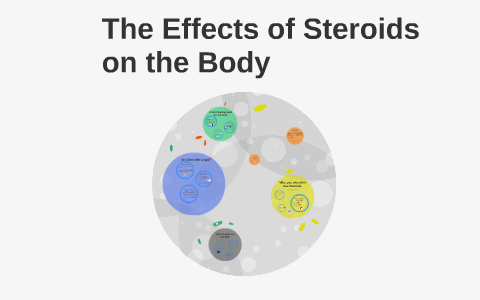 The Effects of Steroids on the Body by Aly Baky on Prezi