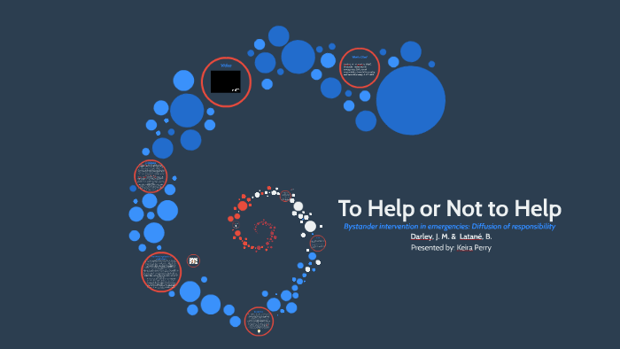 To Help or Not to Help by Keira Perry on Prezi